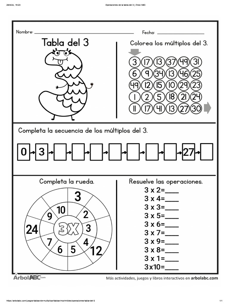 Tabla 3 | PDF