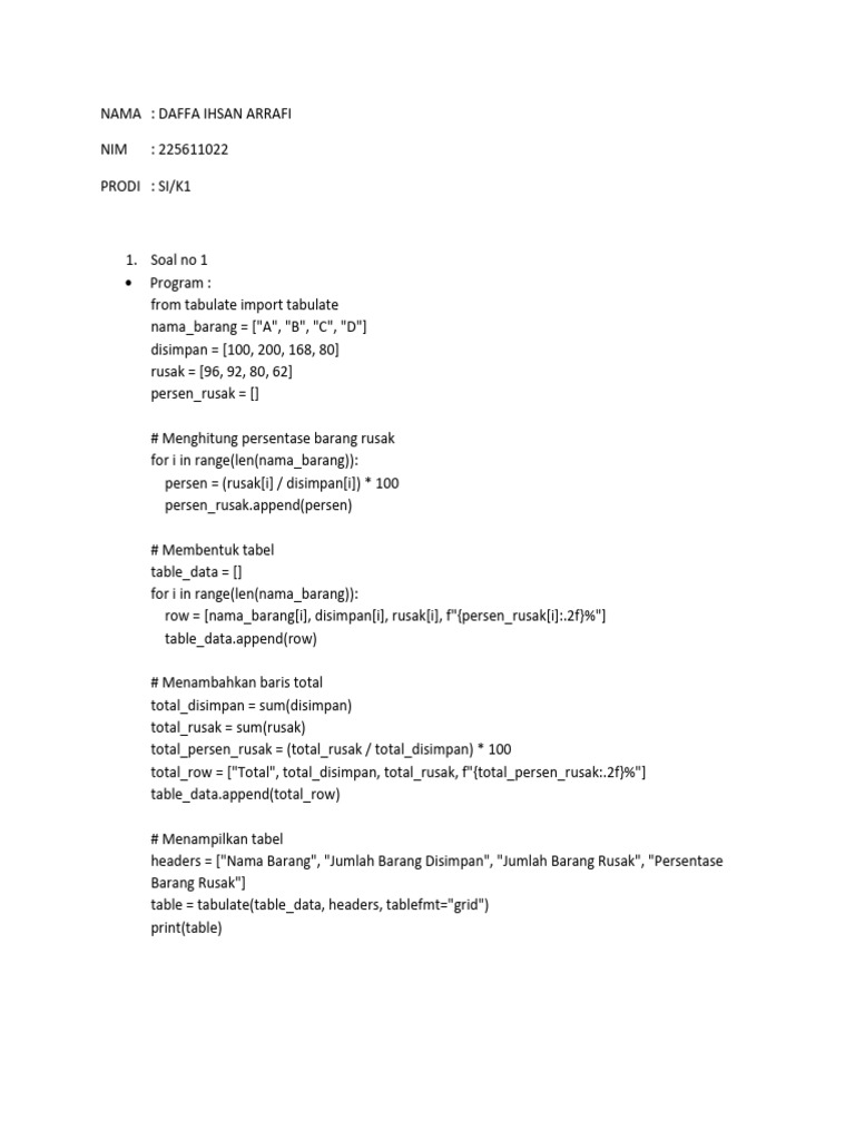 Soal1 225611022 Daffa Ihsan Arrafi | PDF