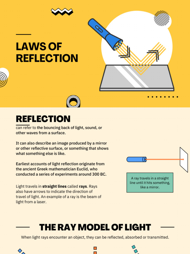Laws of Reflection | PDF
