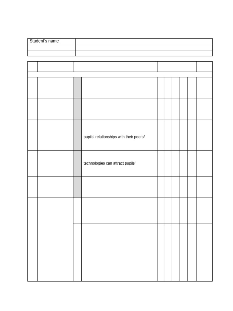 Topic 3 - Instructional Media Evaluation Form | PDF | Learning | Teachers