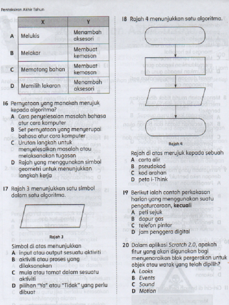 Scan RBT | PDF