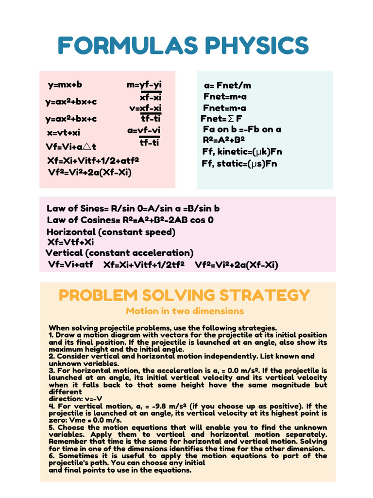 Formulas Physics | PDF