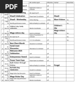 BNI Meeting Script - Eng | PDF