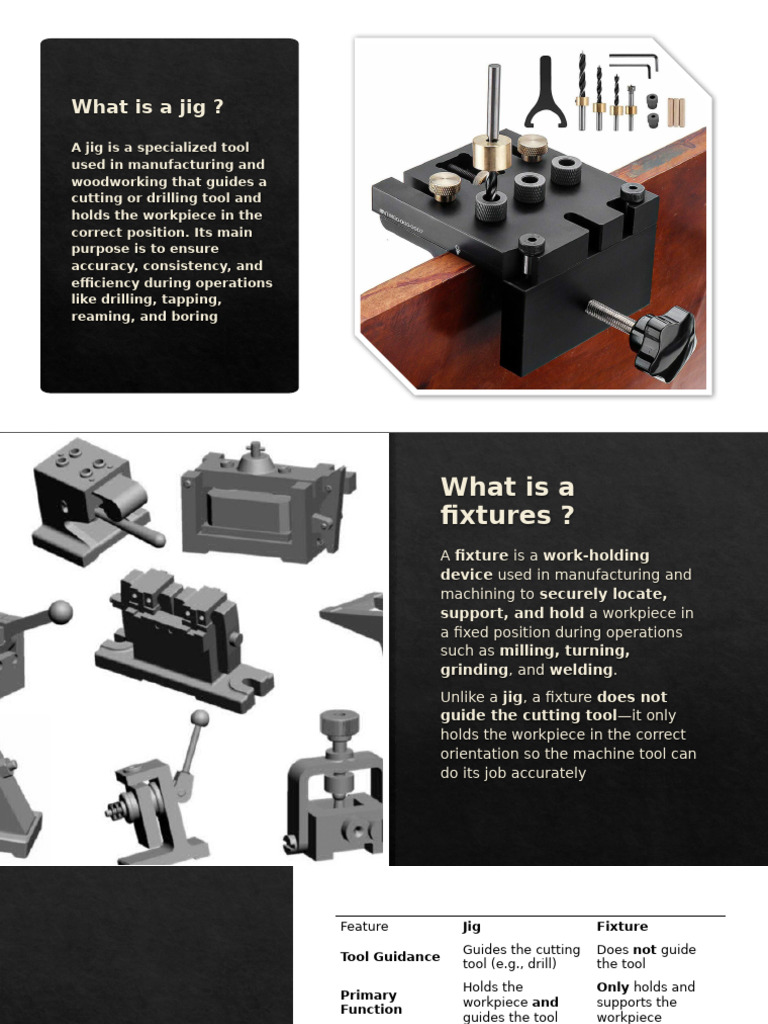 Jig and Fixture PPT 2 | PDF | Tools | Secondary Sector Of The Economy
