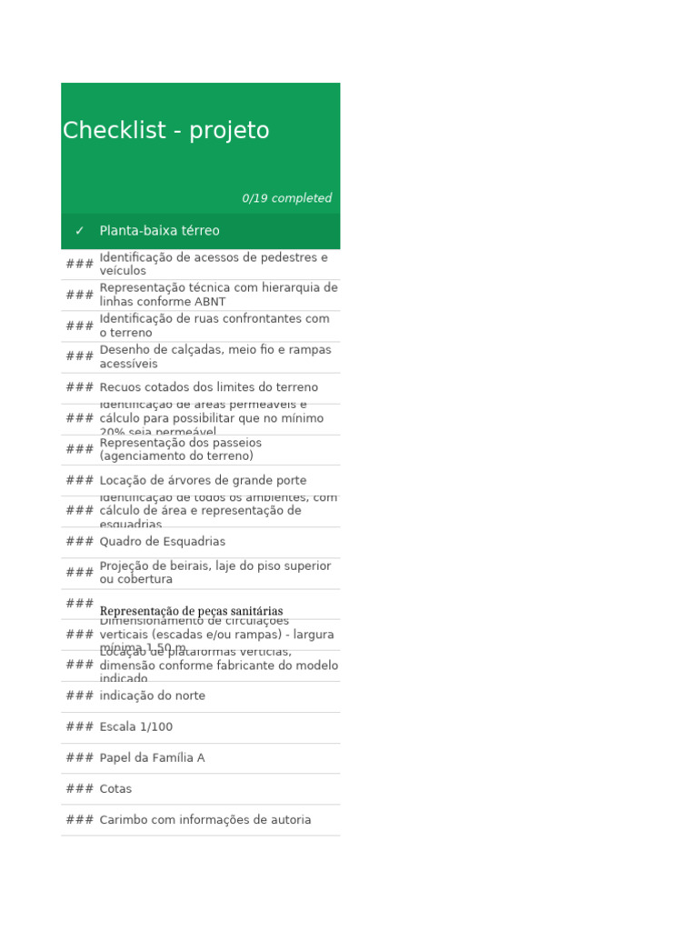 Checklist de Projeto | PDF