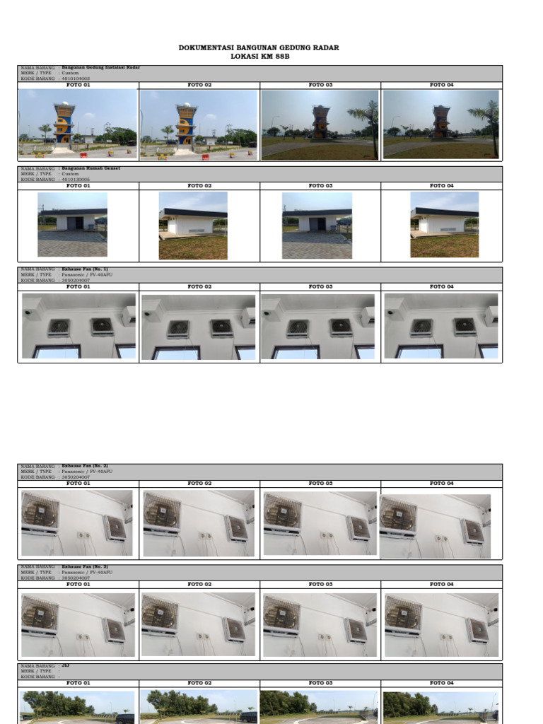 Dokumentasi Instalasi Radar KM 88B | PDF