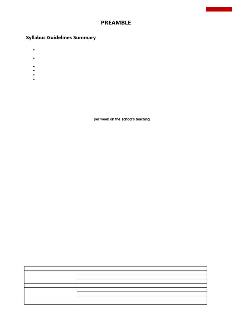 ICT Teaching Syllabus Overview | PDF | Learning | Educational Technology