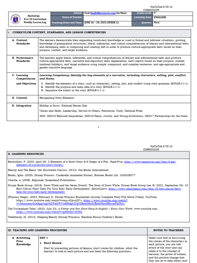 DLL Matatag - English 5 q1 w1 | PDF | Plot (Narrative) | Snow White