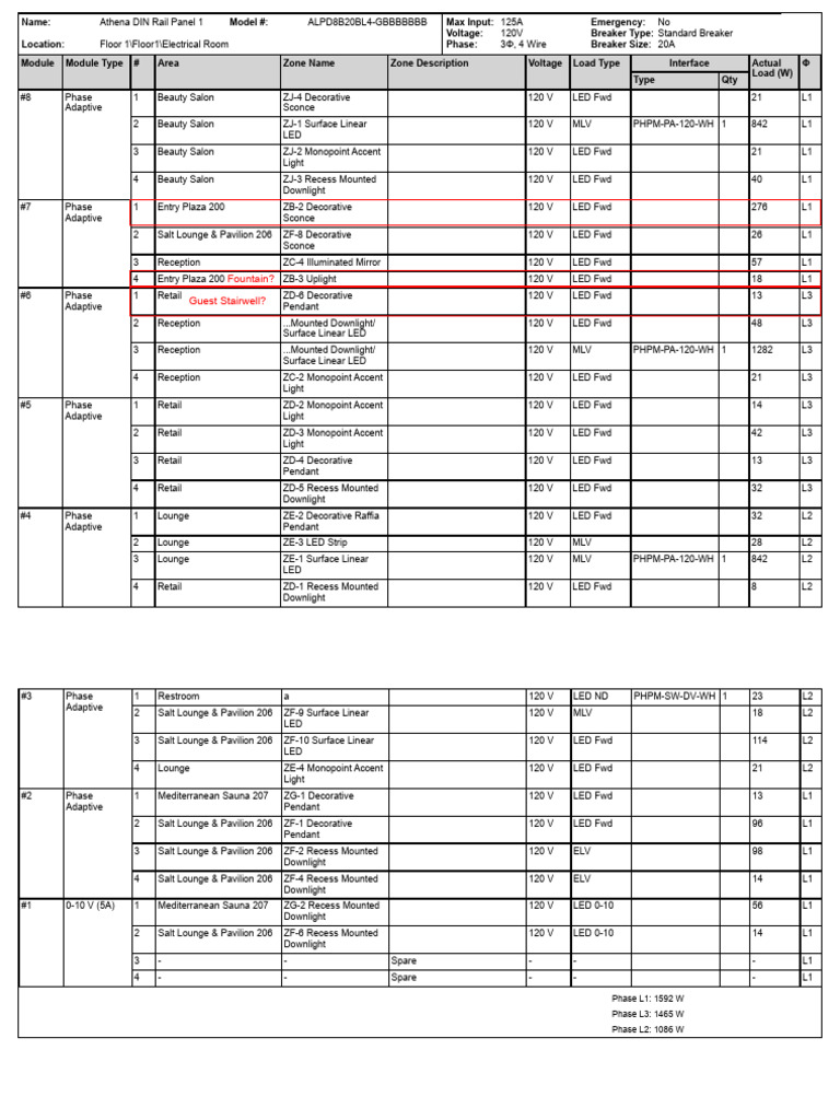 Cap Juluca Lutron Panel Schedule For John | PDF | Mains Electricity ...