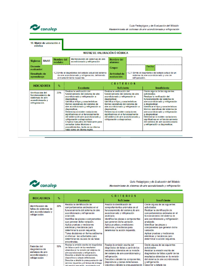 Rubrica Ra 1.2 Maar | PDF