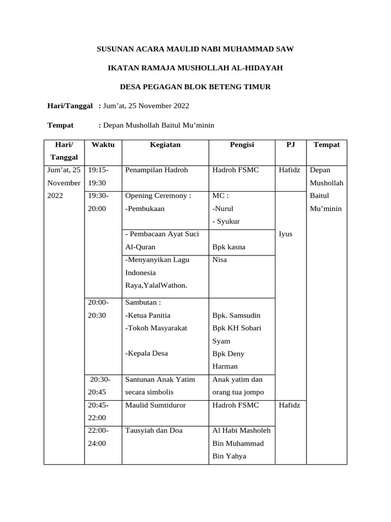 Susunan Acara Maulid Nabi 2022 | PDF