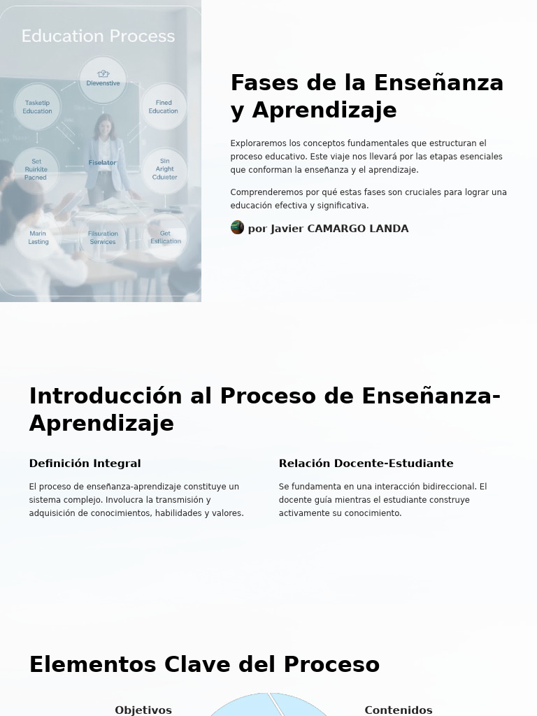 Fases de La Ensenanza y Aprendizaje | PDF
