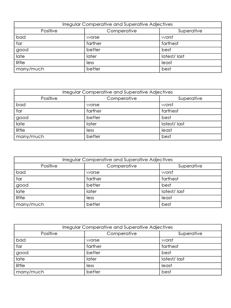 Irregular Comperative and Superative Adjectives | PDF