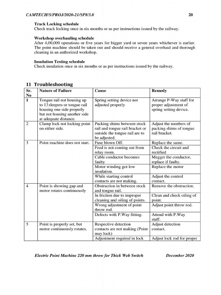 SSD Setting TWS POINT | PDF