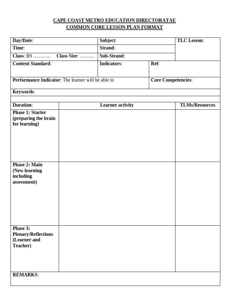 Common Core Lesson Plan Template | PDF