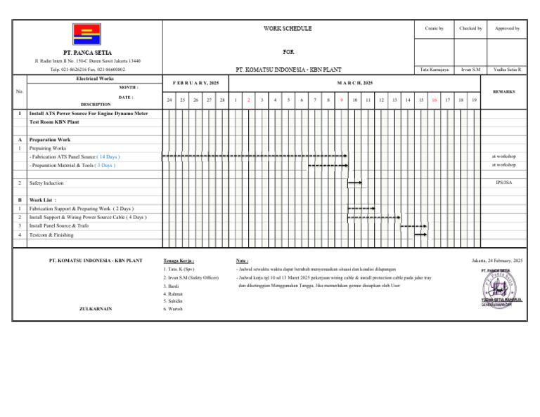 Work Schedule Install ATS Power Source For Engine Dynamo Meter Test ...