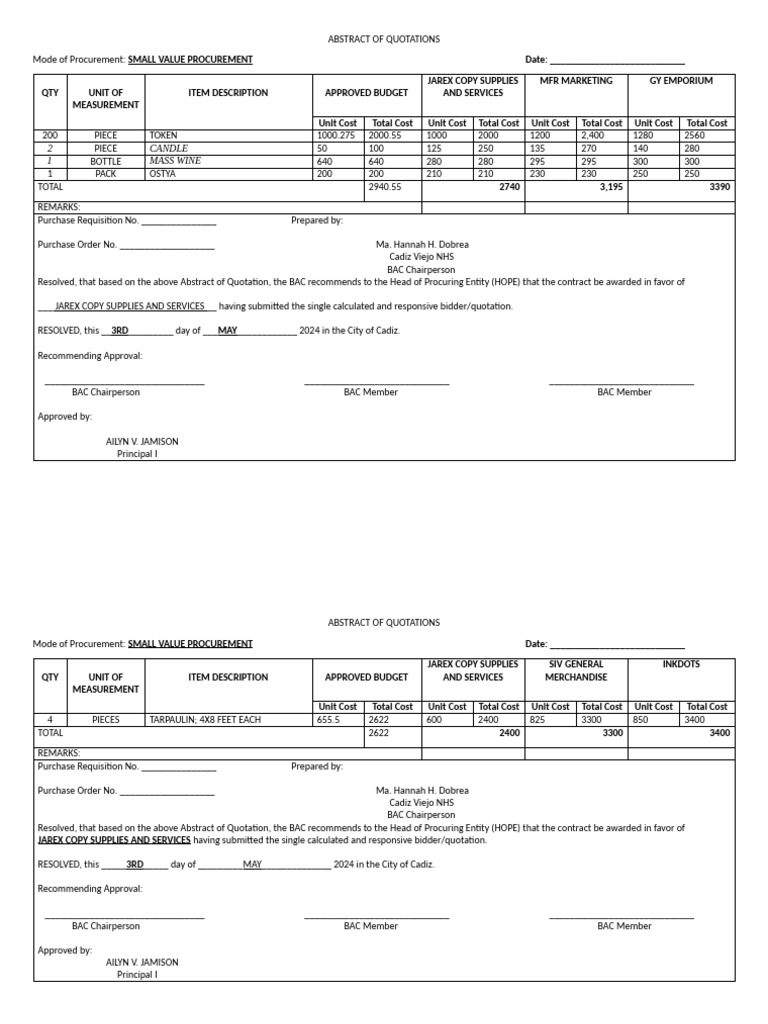 Abstract of Quotation Summary | PDF | Business