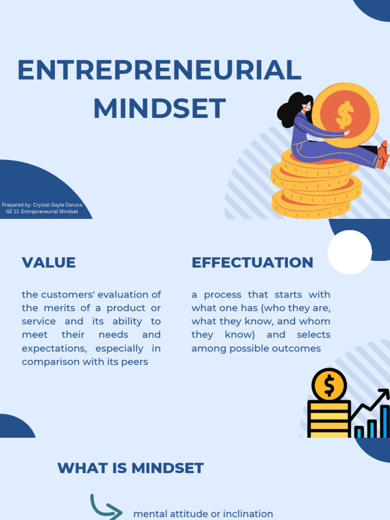 66d008e65b842b03c90db592 1729739483 Entrepreneurial+Mindset | PDF ...