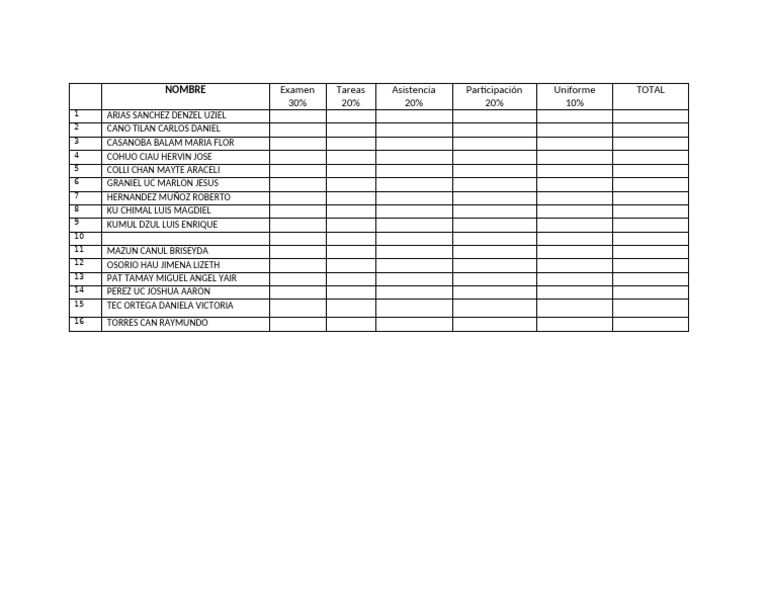 Lista 2b | PDF