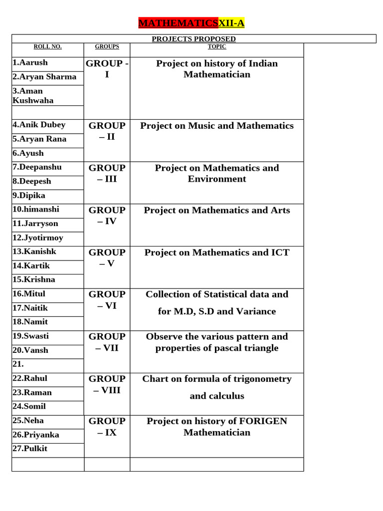 Mathematics Xii HHW 25-26-1 | PDF