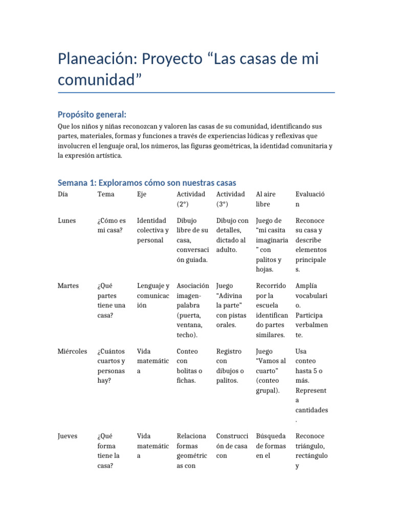 Planeacion Las Casas De Mi Comunidad Preescolar Pdf