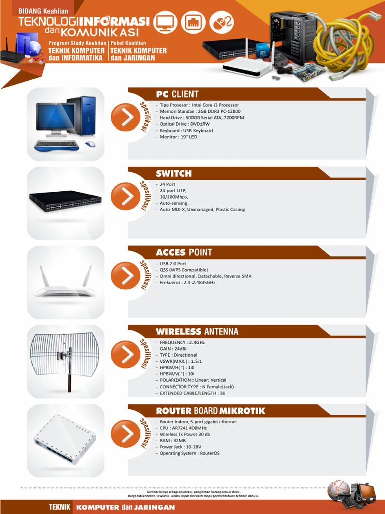 TKJ - Katalog AlatSMK - Tekno & Non Tekno | PDF