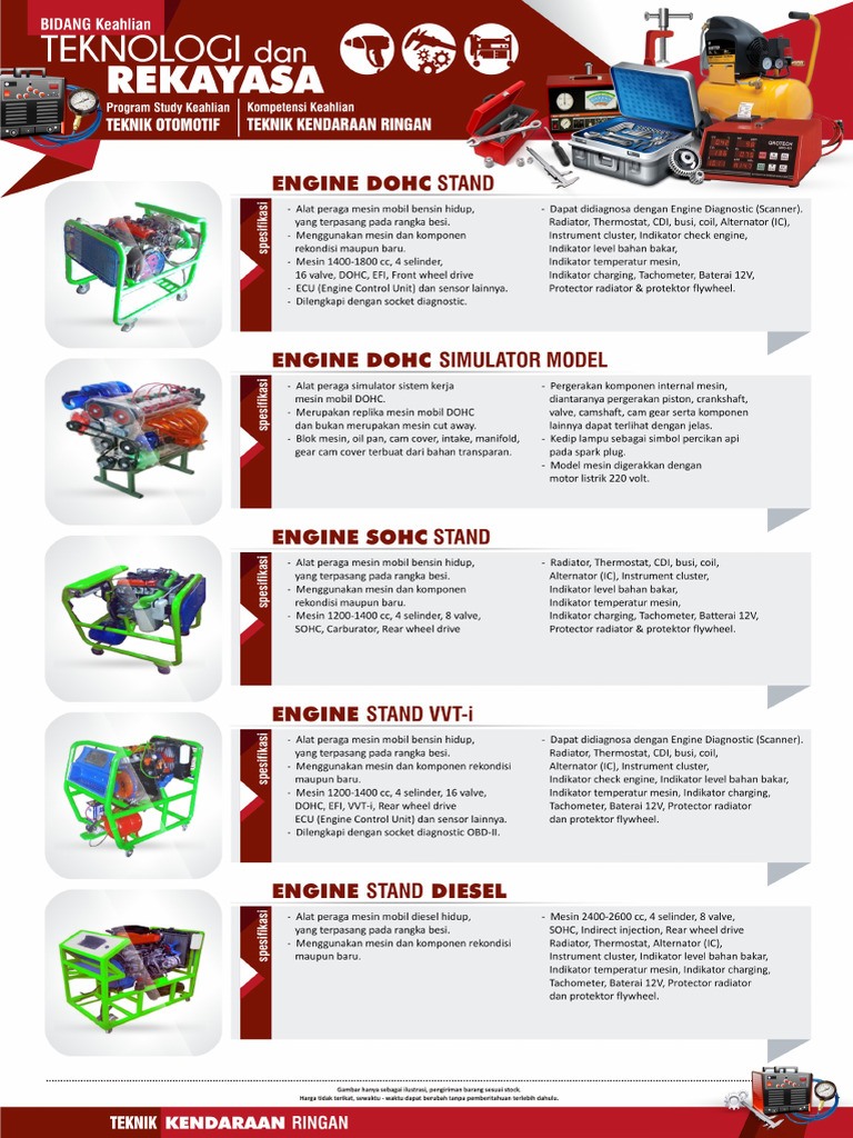 TKR - Katalog AlatSMK - Tekno & Non Tekno | PDF