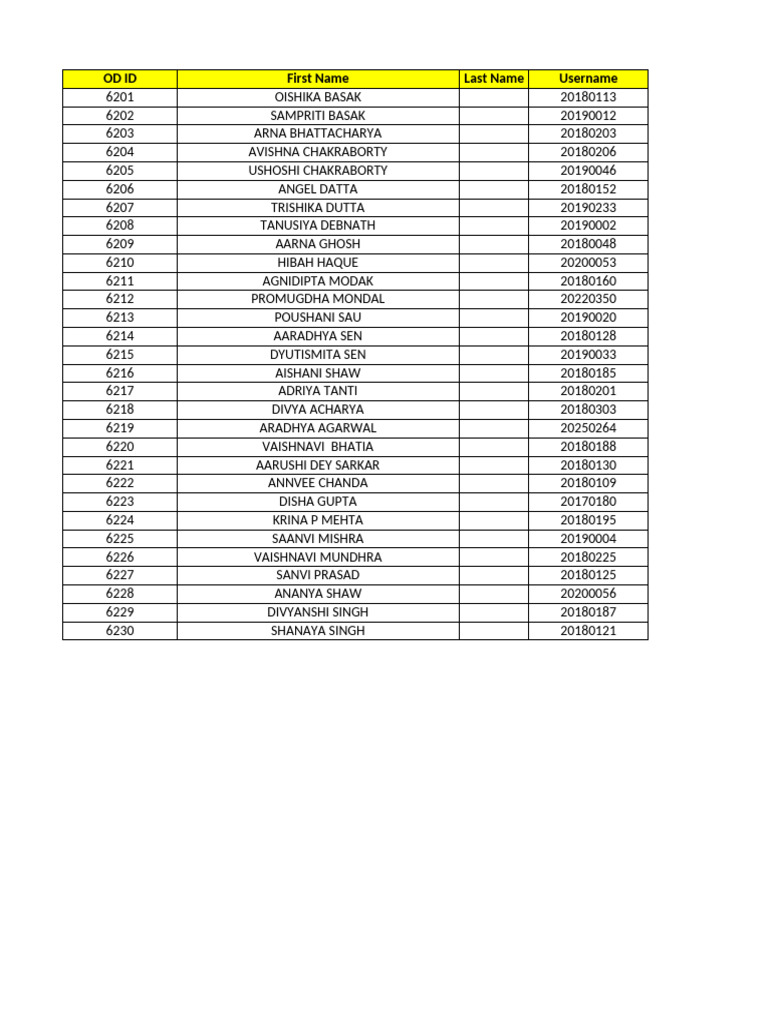 Student ID and Class List | PDF