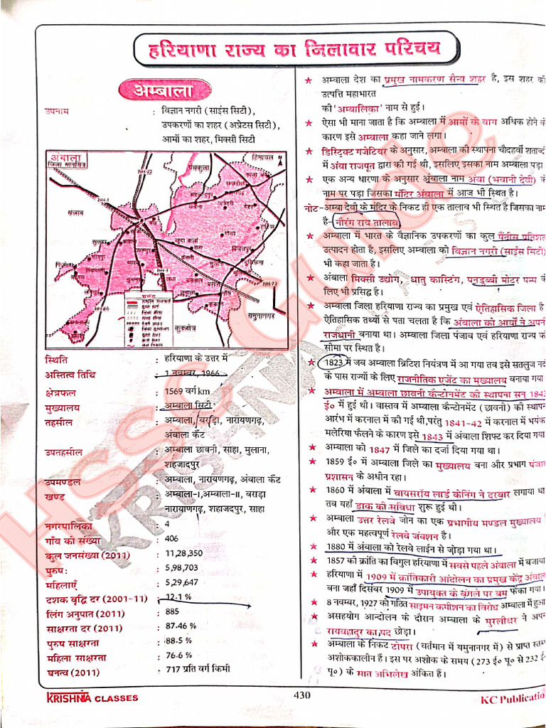 All Districts of Haryana | PDF