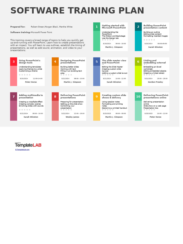 Software Training Plan Template 2121 | PDF | Microsoft Power Point ...