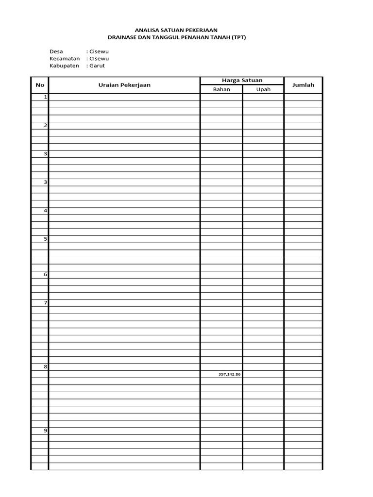 Analisa Drainase Dan Tpt (1) | PDF