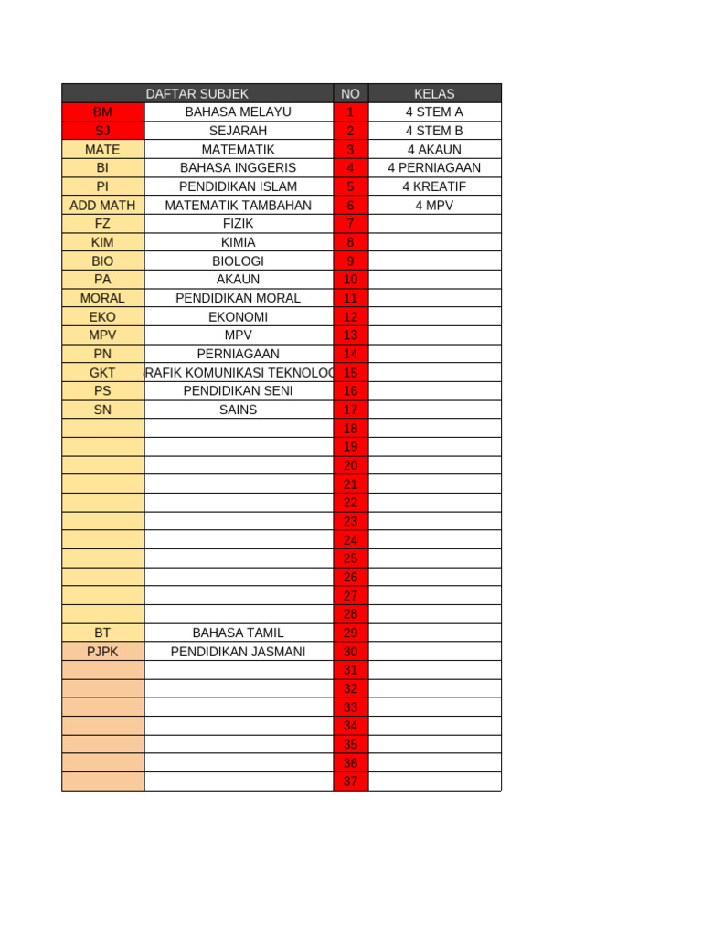 TING.4-PPSA 2025 (1) | PDF