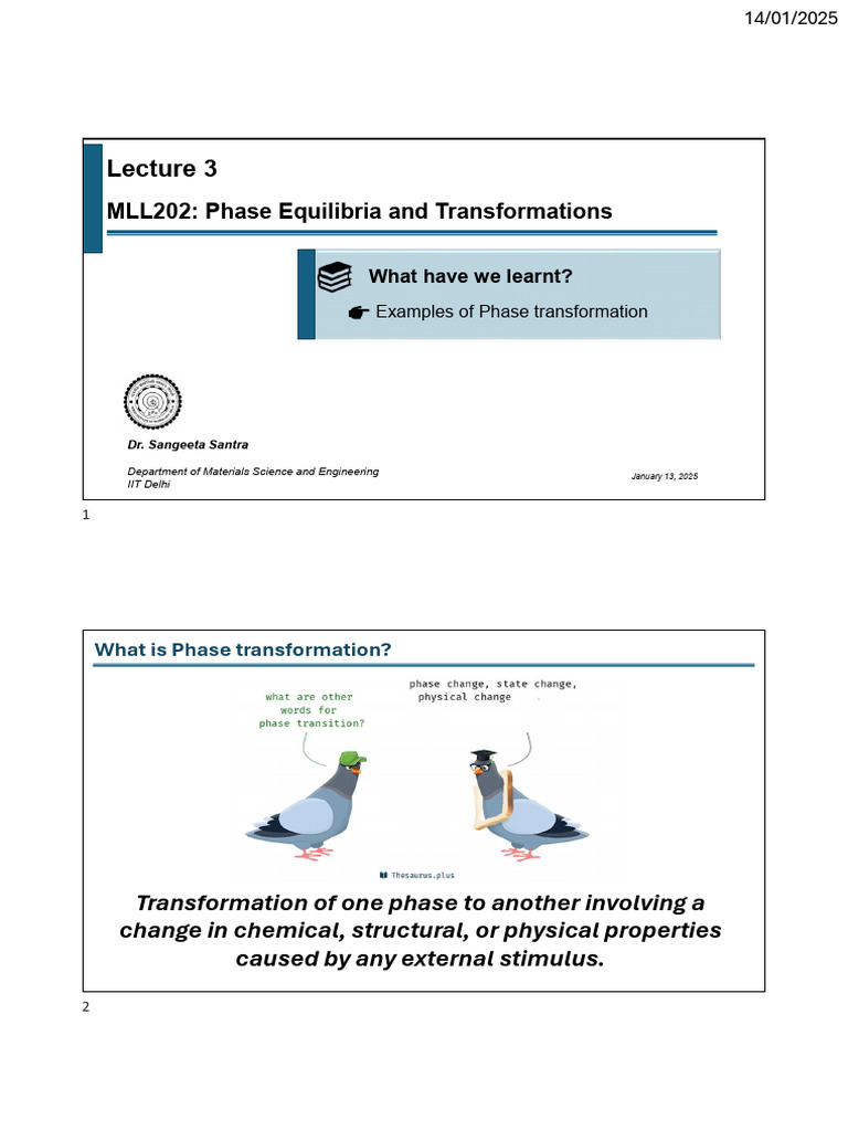 Lec-3 - MLL202 - Phase Trans Types, Driving Force For Transformation ...