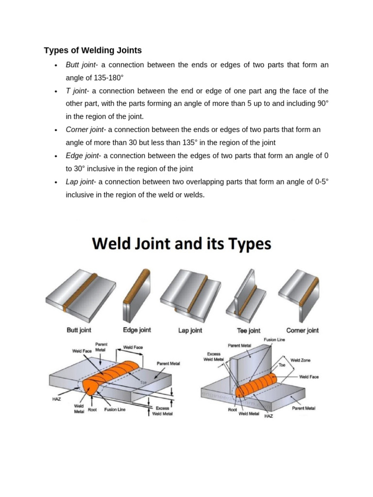 Classification of Welding | PDF