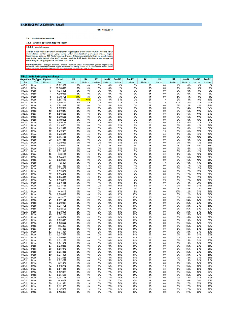 r13-Bpjn Periode & Drift6 | PDF | Quantity | Physical Quantities