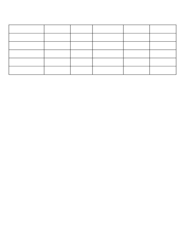 Ashu JoSAA Choices Updated | PDF