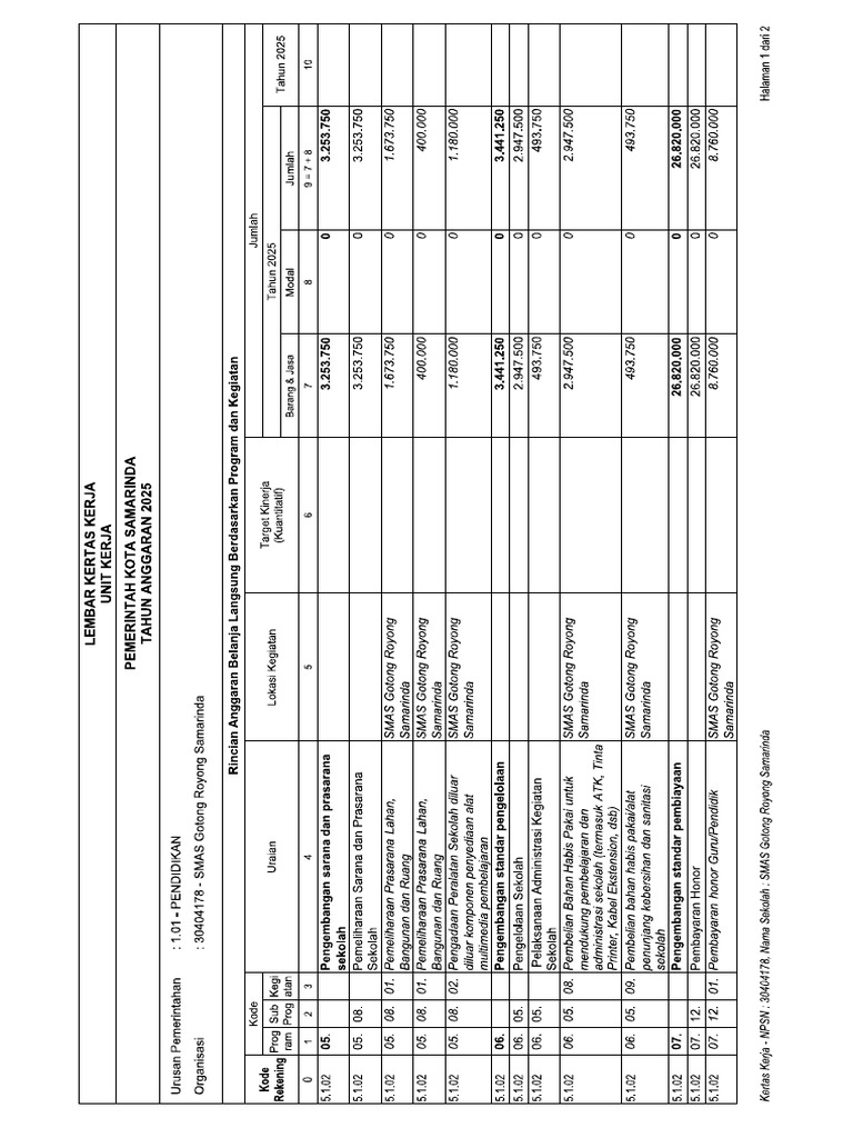 Rka Unit 22 Output BOSDA 2025 | PDF