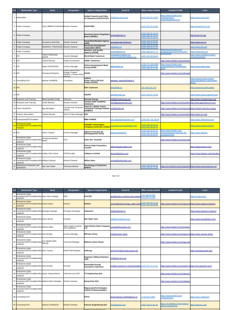 Solar Energy Stakeholders in Cameroon | PDF | International Economic ...