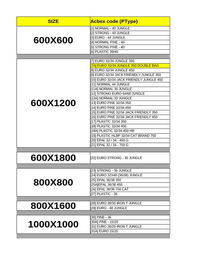 Pallet Sheet Final 19-05 | PDF