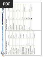 Mathcad 15 Keyboard Shortcuts Guide | PDF | Keyboard Shortcut | Greek ...