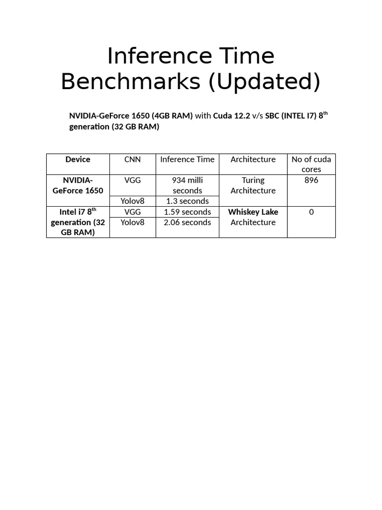Benchmarks | PDF