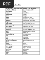 Zulu Numbers and Their English Equivalents | PDF