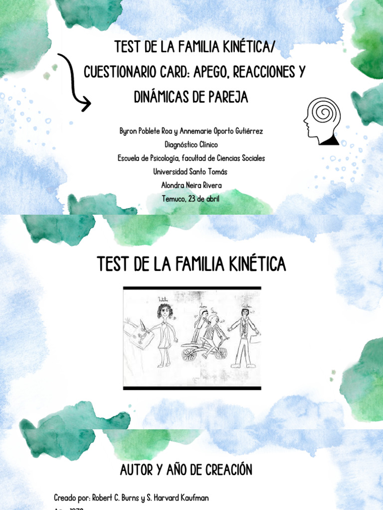 Familia Kinetica, CARD. | PDF | Las emociones | Sicología