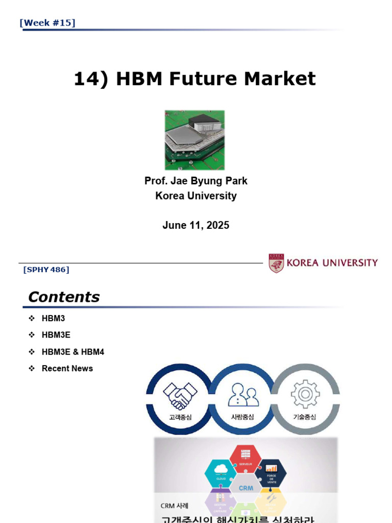 [14]HBM_FutureMarket_Spring2025-1 | PDF