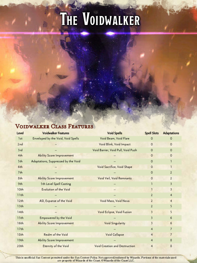 The Voidwalker V3.0-Compressed 1 | PDF | Nature