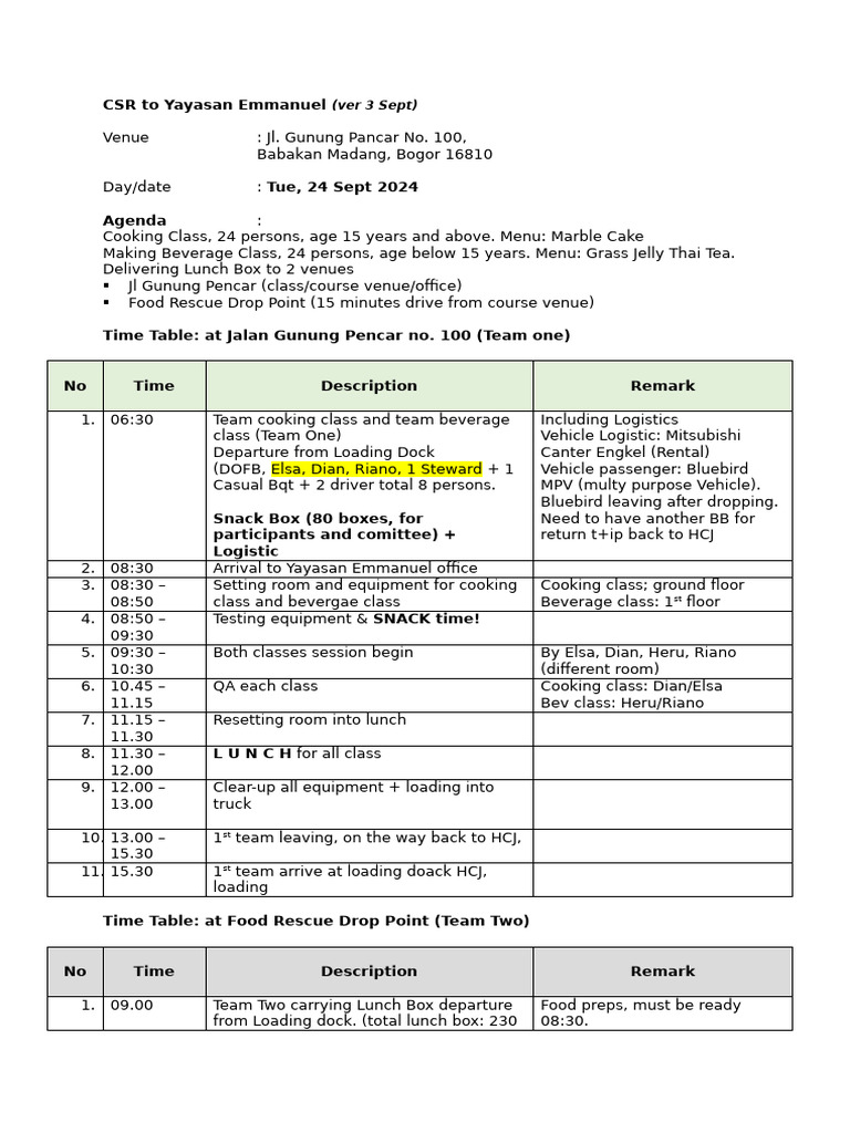 Guideline CSR To Yayasan Emmanuel Ver 3 Sept | PDF | Chess | Chess Theory