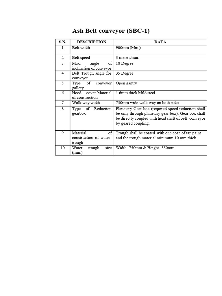 Ash Belt Conveyor Design | PDF