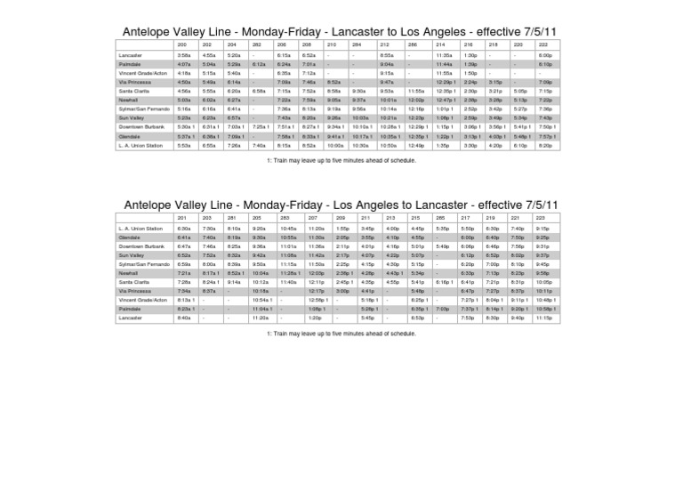 Metrolink Antelope Valley Line | PDF