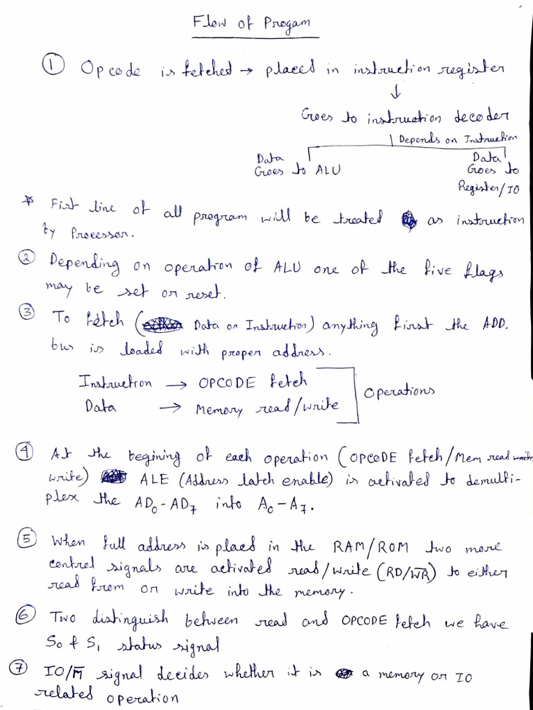 Microprocessor 06 Mar 2024 | PDF