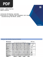 Equipment Cleaning Checklist Format | PDF